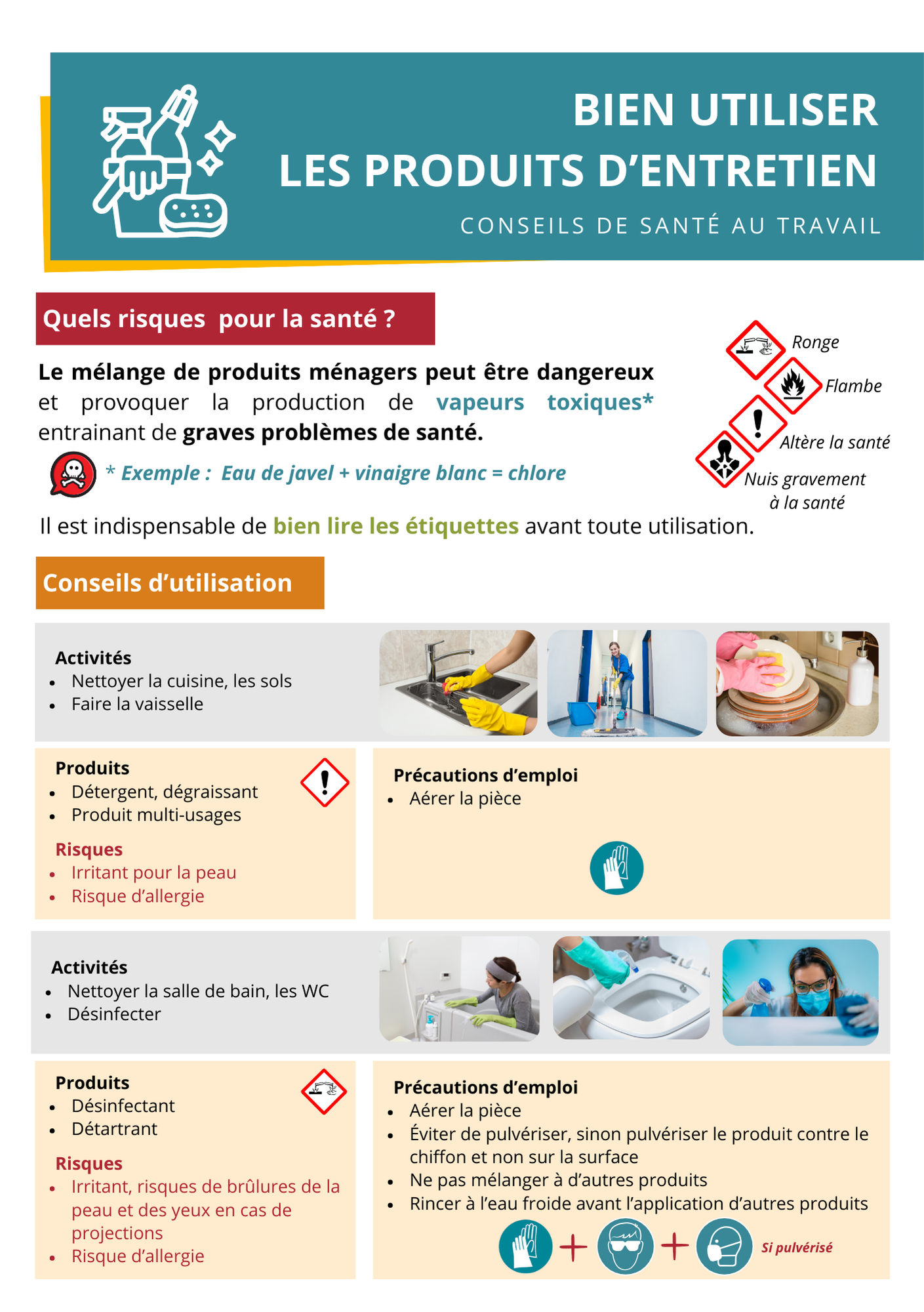 Bien utiliser les produits d'entretien | Aist21